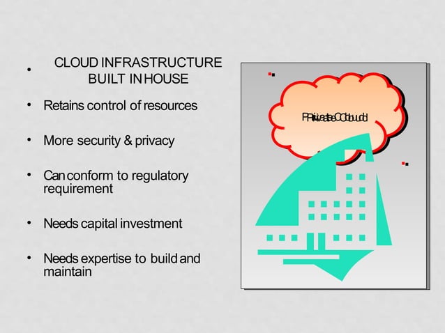 4.cloud Deployment models | PPTX | Cloud Computing | Internet
