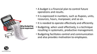Introduction to budget | PPTX