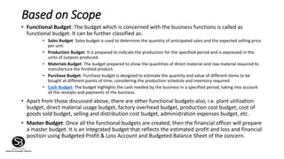 Classification of budget | PPTX