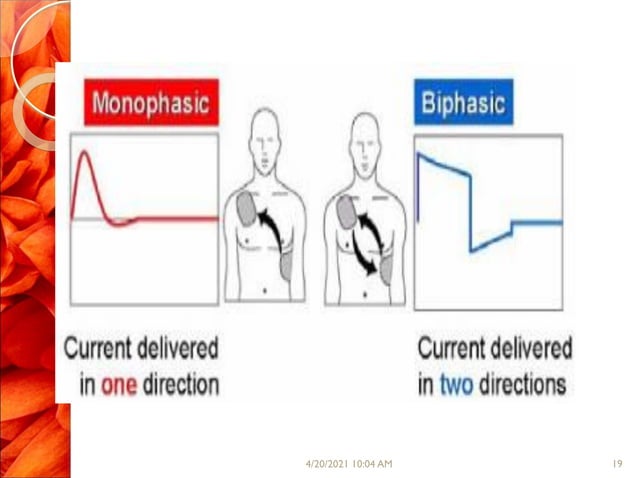 4. monitoring & devices used in icu ccu | PDF