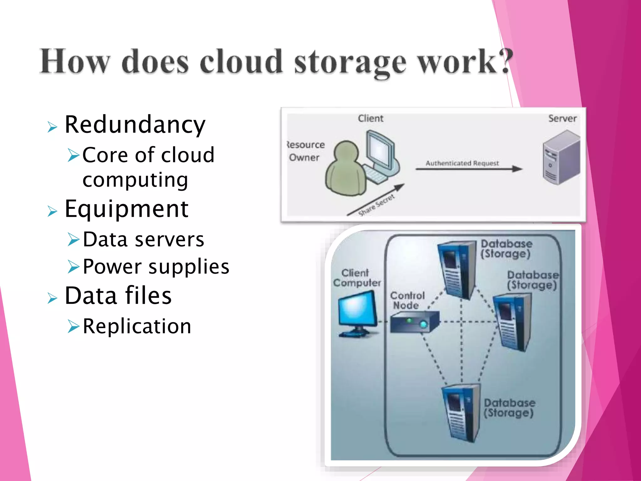 4.2.cloud storage | PPT