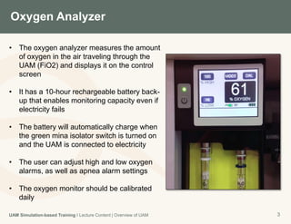 UAM Oxygen Analyzer | PPT
