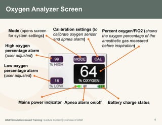 UAM Oxygen Analyzer | PPT