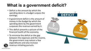 Deficits and its types | PPTX