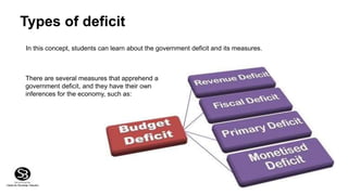 Deficits and its types | PPTX