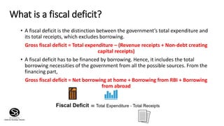Deficits and its types | PPTX