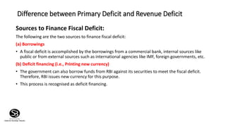 Deficits and its types | PPTX