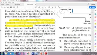 4. one word queston answer | PPT