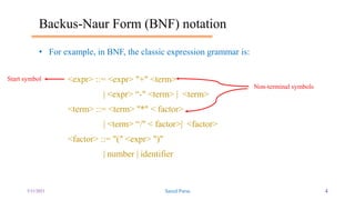 4. languages and grammars | PPT