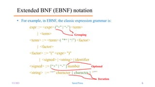 4. languages and grammars | PPT