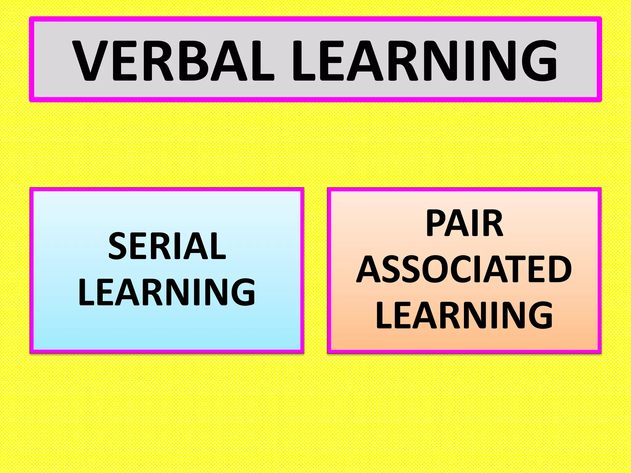 4. unit 1 types of learning | PDF
