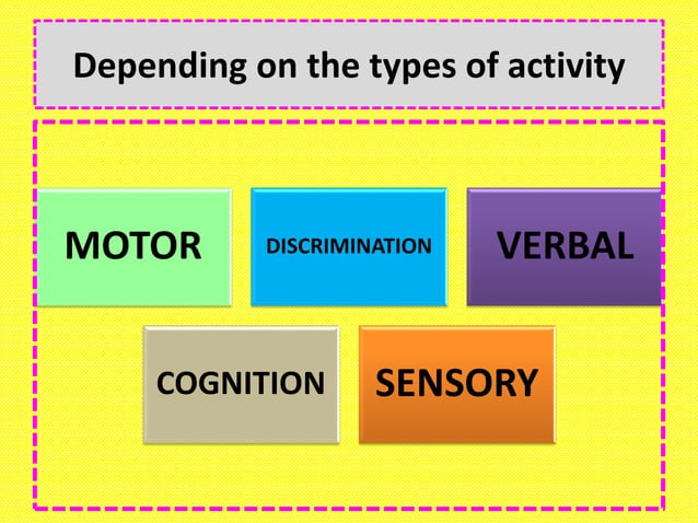 4. unit 1 types of learning | PDF