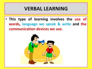 4. unit 1 types of learning | PDF