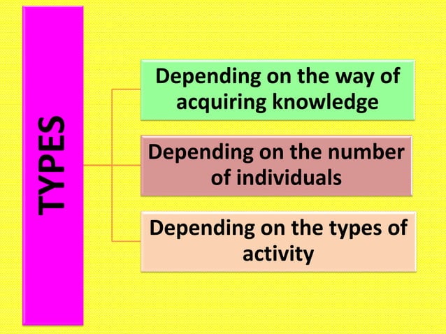 4. unit 1 types of learning | PDF