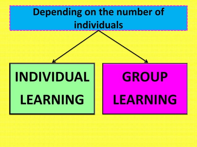 4. unit 1 types of learning | PDF