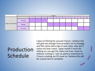 pre production/planning | PPT