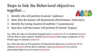 Formulation of Educational Objectives NR | PPTX