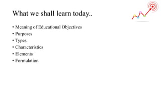 Formulation of Educational Objectives NR | PPTX