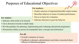 Formulation of Educational Objectives NR | PPTX