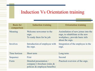 CNE, ISE, Workshops | PPT