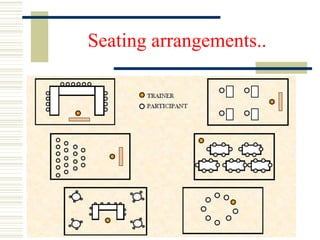 CNE, ISE, Workshops | PPT