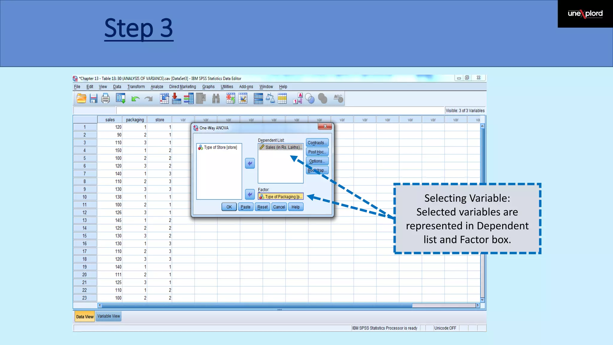 One way anova in spss (procedure and output) | PDF