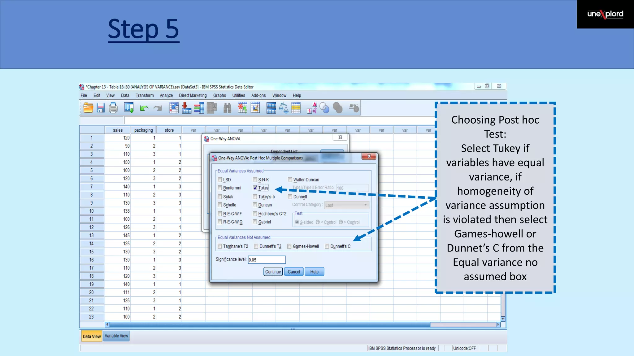 One way anova in spss (procedure and output) | PDF