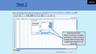 One way anova in spss (procedure and output) | PDF