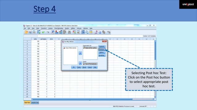 One Way Anova In Spss Procedure And Output Ppt