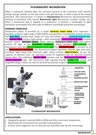 4. Microscope - Phase contrast & Fluorescent | PDF