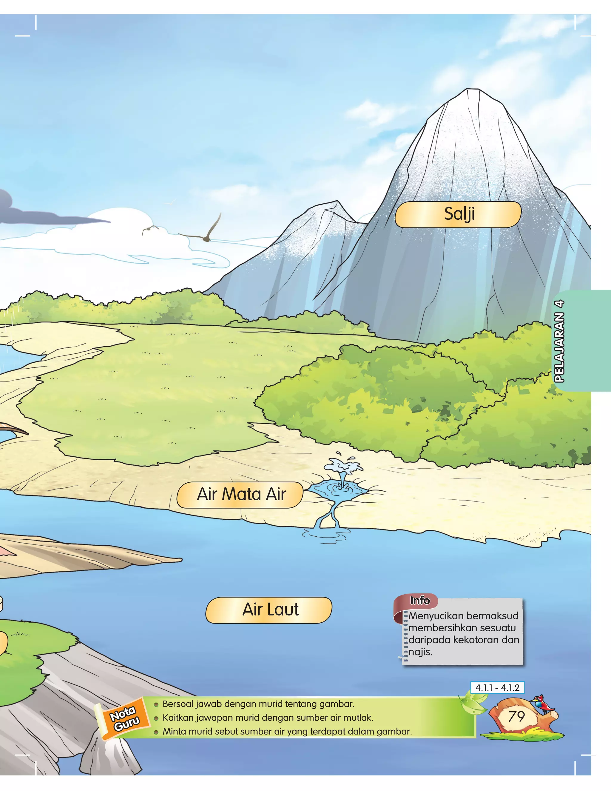 Mari mengenal jenis jenis air mutlak Tahun 1 | PDF