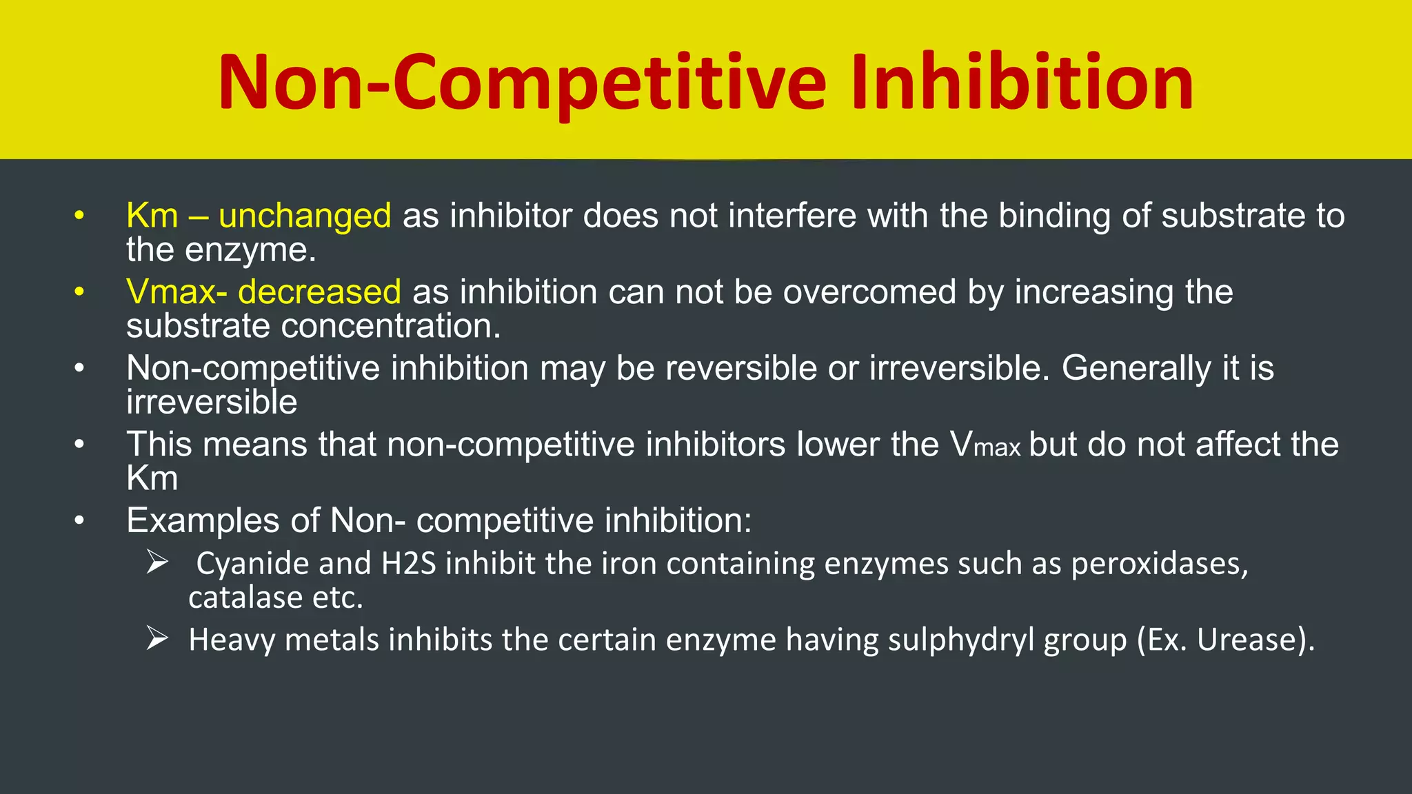 Enzyme inhibition - Competitive, Non- Competitive, Uncompetitive ...