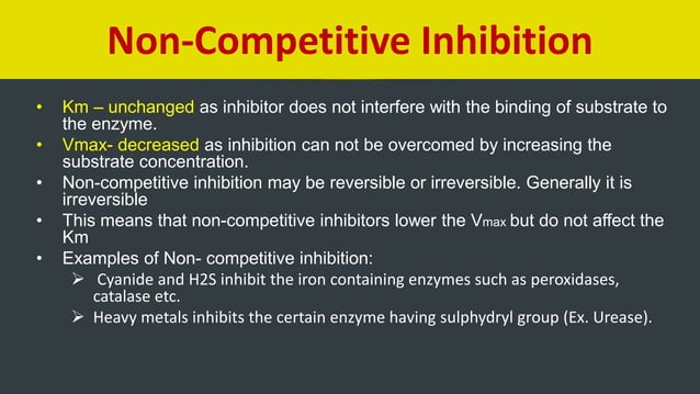 Enzyme inhibition - Competitive, Non- Competitive, Uncompetitive ...