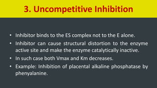Noncompetitive Enzyme Inhibitors