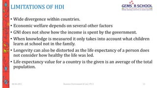 Human Development Index | PPT