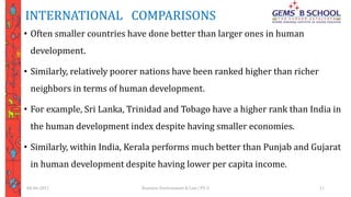 Human Development Index | PPT