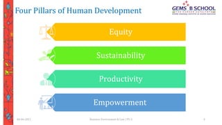 Human Development Index | PPT