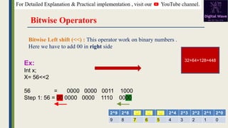 4. operators in c programming by digital wave | PPT
