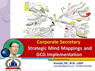 4. Corporate Secretary Strategic Mind Mappings and GCG Implementation | PPT