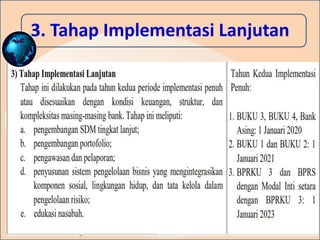 Langkah Strategis dalam Implementasi Program Berkelanjutan | PPTX