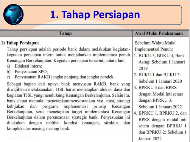 Langkah Strategis dalam Implementasi Program Berkelanjutan | PPTX