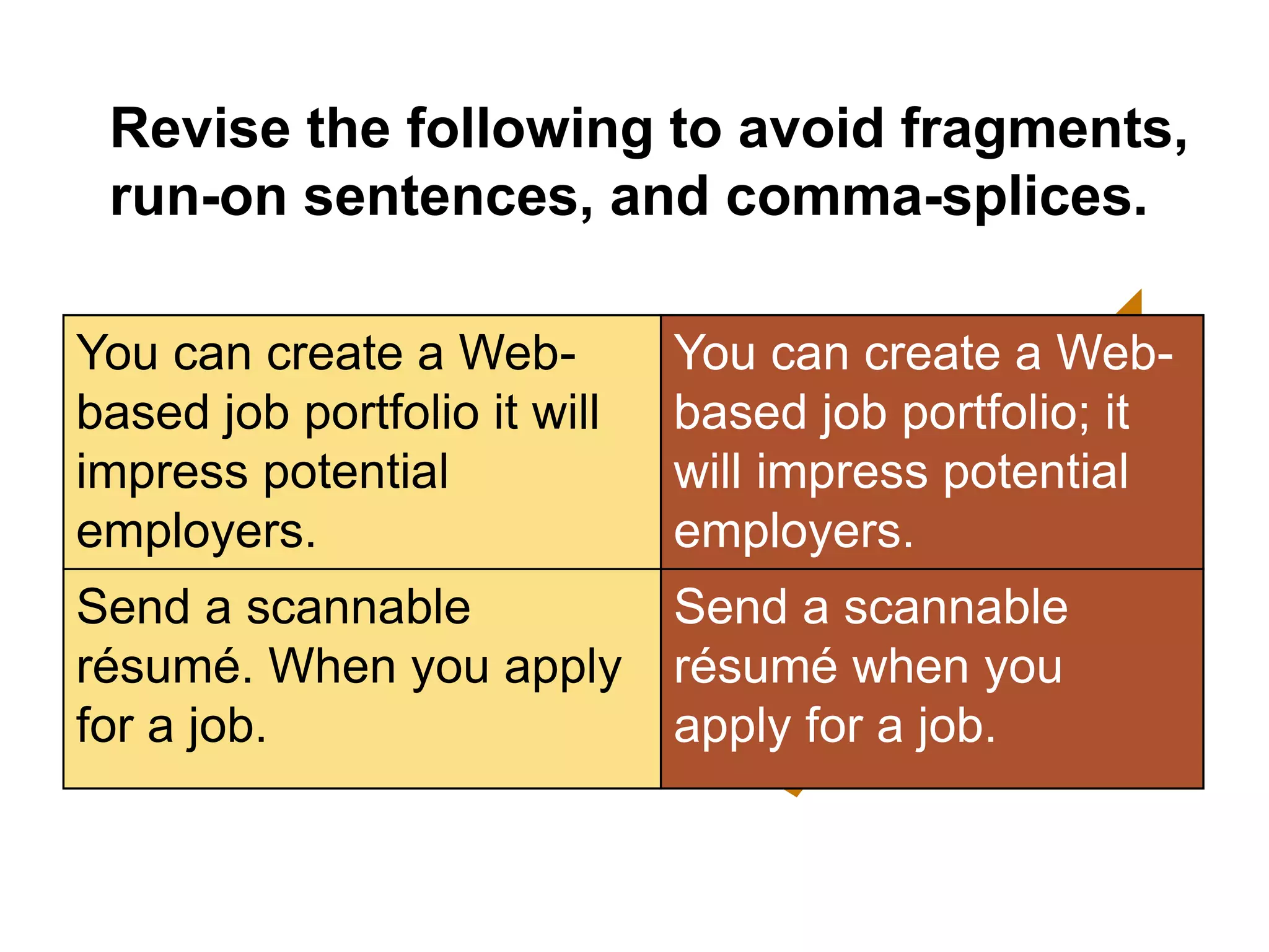 Composing Business Messages | PPT