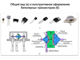 [FEE] 4. Bipolar transistors | PPTX