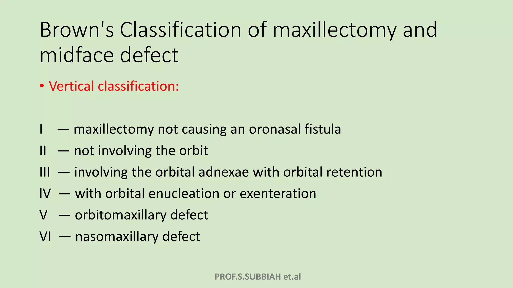 MAXILLECTOMY | PPTX