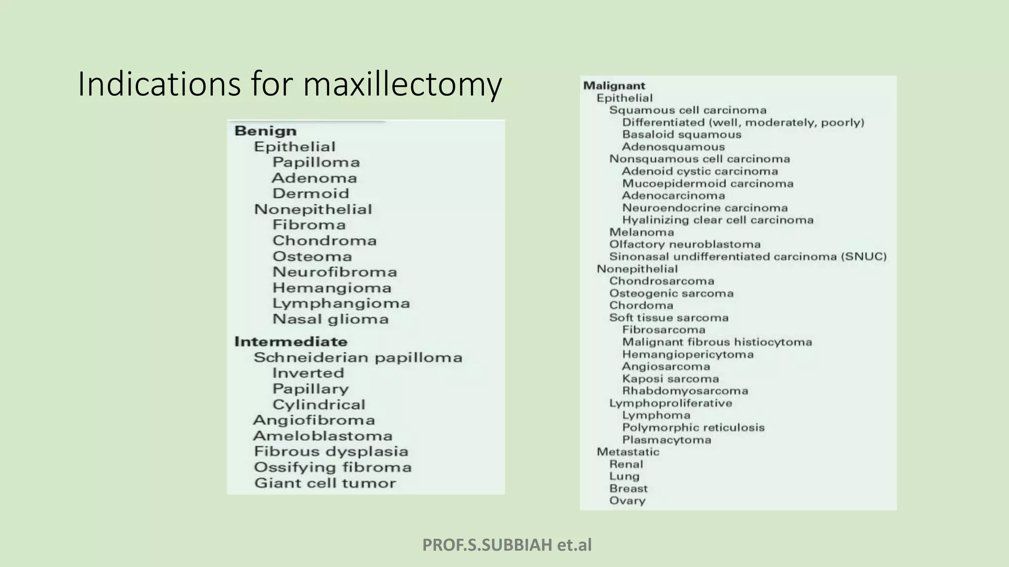 MAXILLECTOMY | PPTX