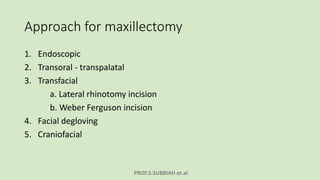 MAXILLECTOMY | PPTX