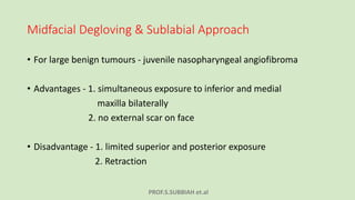 MAXILLECTOMY | PPTX