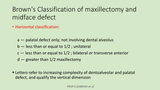 MAXILLECTOMY | PPTX