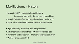 MAXILLECTOMY | PPTX