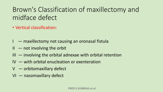 MAXILLECTOMY | PPT